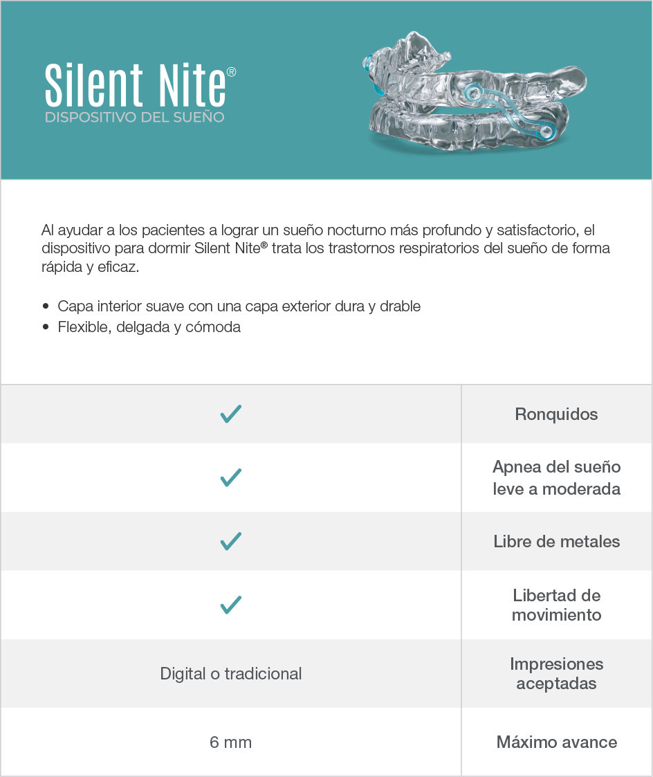 Silent Nite Chart - Glidewell Dental México